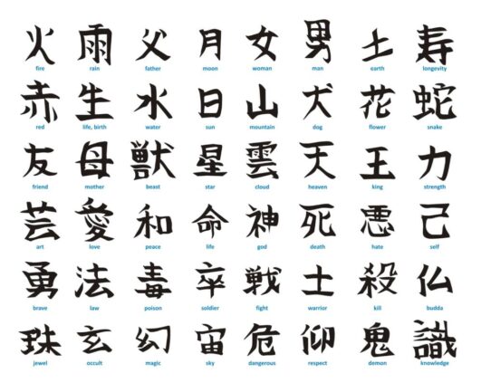 Why Learning Japanese is Difficult? | Is Japanese Really Hard To Learn ... Why Learning Japanese is Difficult? | Is Japanese Really Hard To Learn ...