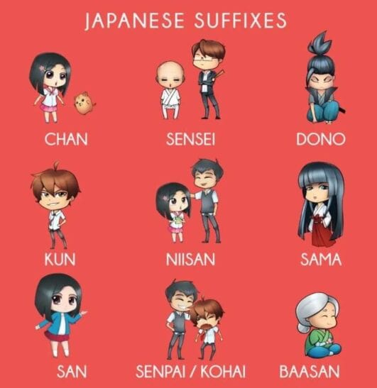 Cómo utilizar en Japón títulos honoríficos como San, Sama, Kun y Chan ...