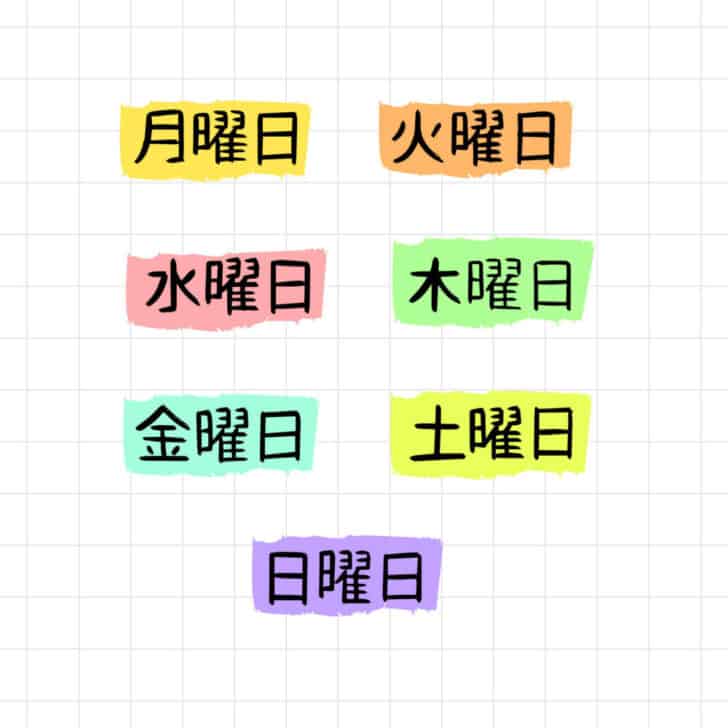 Days, Months And Years In Japanese – Japan Truly