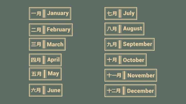 Days, Months And Years In Japanese – Japan Truly